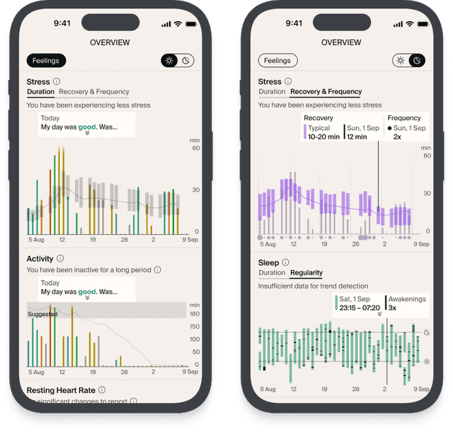 Why NOWATCH | NOWATCH