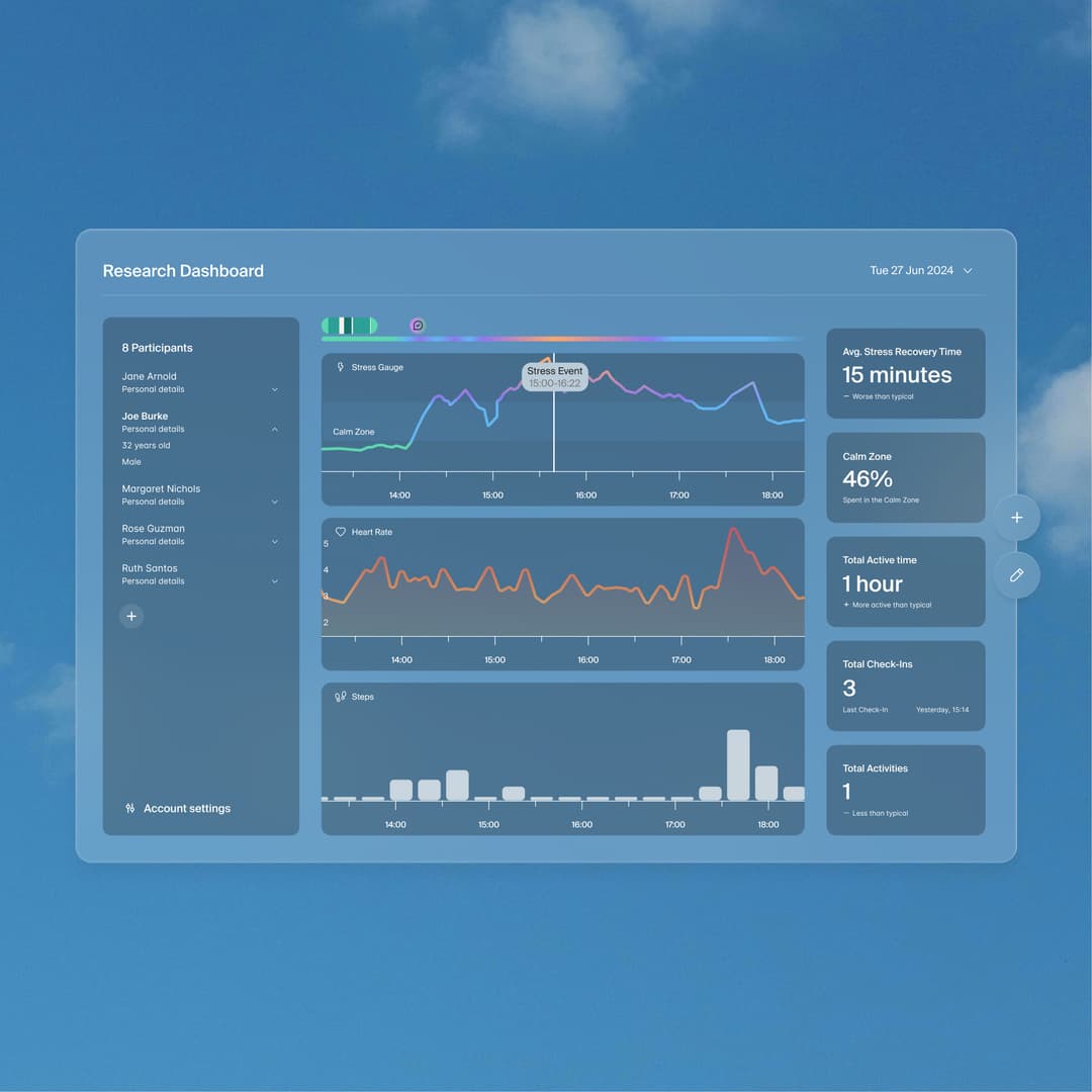 NOWATCH for Business | NOWATCH